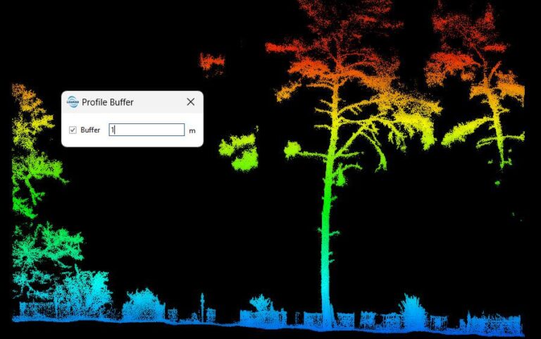 Updated Mobile Laser Scanning Mls Overview Of Emerging Technology Gnss Ae